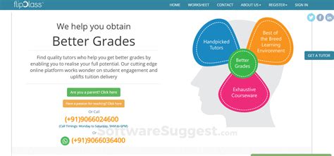 Flipclass Reviews Pricing Features In 2025