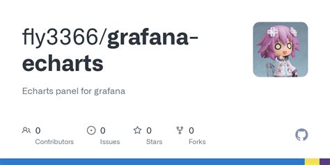 Github Fly3366 Grafana Echarts Echarts Panel For Grafana