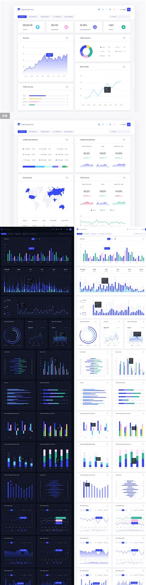 扁平网页后台h5界面分析数据统计图表组件模块ui设计素材模板k316 淘宝网 花瓣网