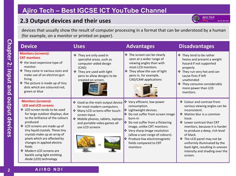 Igcse Ict Input And Output Devices Output Devices And Their Uses