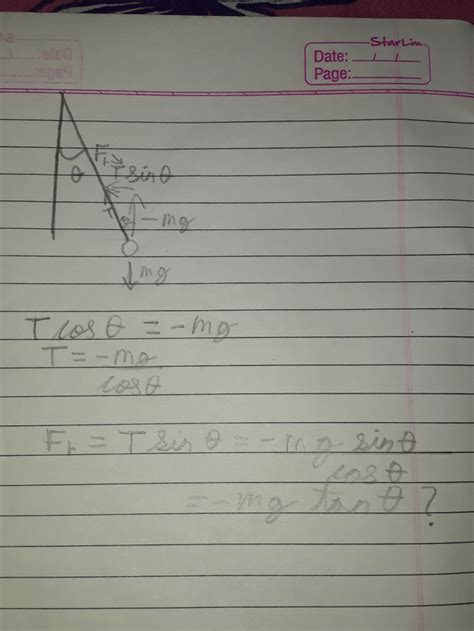Why Is The Restoring Force Of A Simple Pendulum Proportional To The Sine Of The Angle When I
