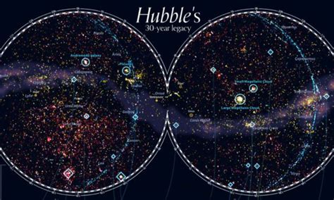 A Logarithmic Map Of The Entire Observable Universe