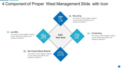 4 component slides ppt powerpoint presentation complete deck with slides