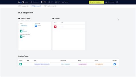 Faulty Configuration Cannot Reach Container Traefik V2 Traefik Labs Community Forum