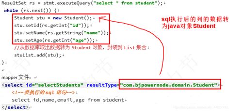 六、封装 Mybatis 输出结果resulttype、resultmap 以及 数据库表中列名和返回对象属性名不一致的2种解决方案（详解