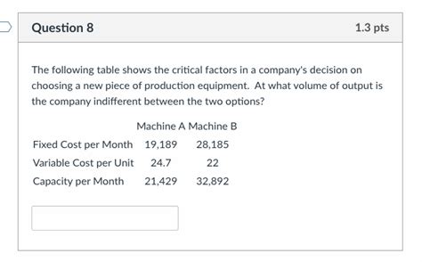 solved if you are doing the calculations by hand use at