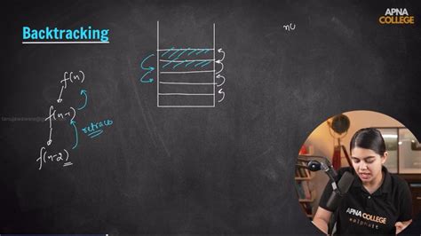 Dsa 100daysofcode Apnacollege Backtracking Day24 Codingjourney Tanuja Waware
