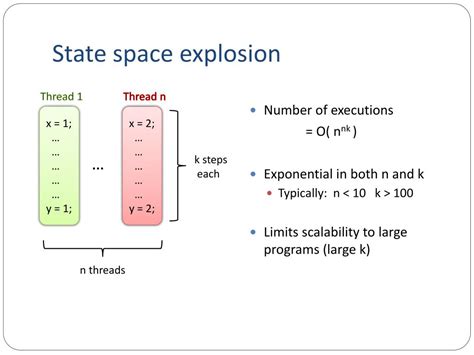 Ppt Iterative Context Bounding For Systematic Testing Of Multithreaded Programs Powerpoint