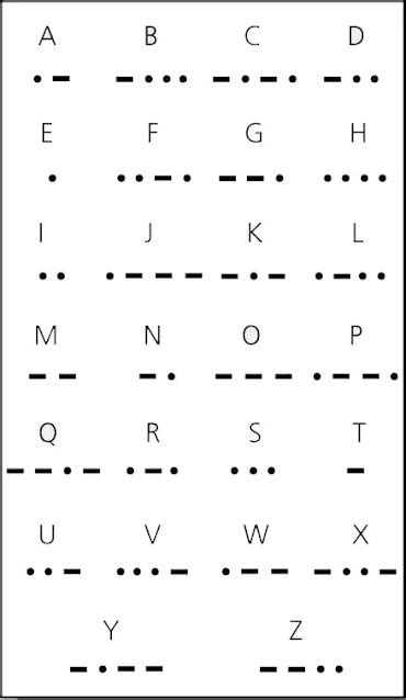 The Morse Code Treasure Hunt RKO Ideas Galore By Karen