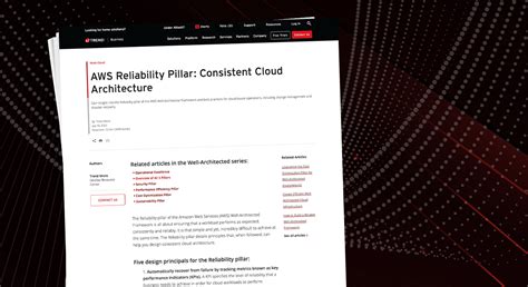 Aws Reliability Pillar Consistent Cloud Architecture Threatshub