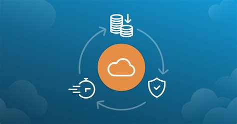 7 Benefits Of Cloud Automation