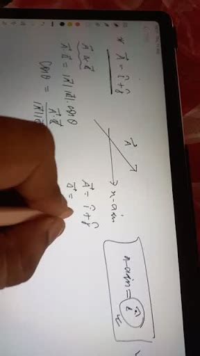 Ir Physics4 Aij What Is The Angle Between The Vector And X Axis