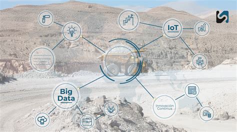 Iot And Big Data Integration In Mining Newsteel Mining Global