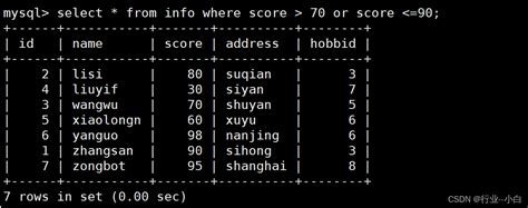 Mysql高阶sql语句insert Info 语句 Csdn博客