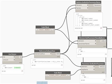 Views Sheet Number Value Not Showing Dynamo