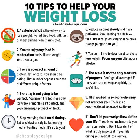 10 Simple Tips To Make Weight Loss Easier