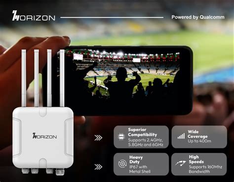 Access Points Aps The Backbone Of Wireless Connectivity