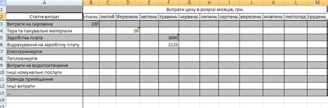 Секрети Microsoft Excel Як змінити напрямок тексту в клітинці