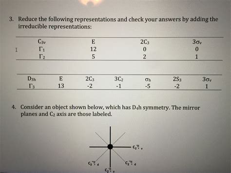 Solved Reduce The Following Representations And Check Your