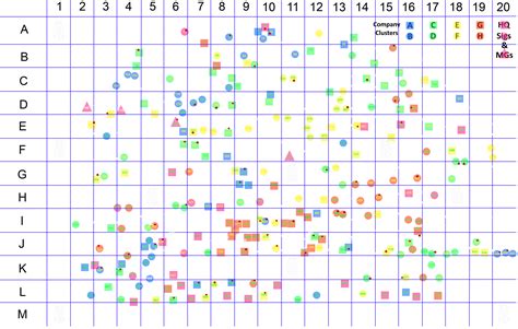 11th Battalion Aif Grid Image Clustering