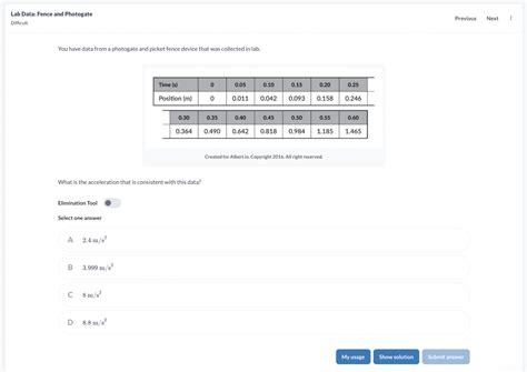 The Best AP Physics 1 Review Guide For 2025 Albert Resources