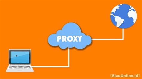 Cara Setting Web Proxy Mikrotik Tutorial Mudah Anti Gagal