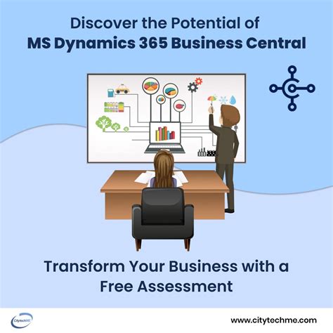 Microsoft Dynamics365 Assessment Erpimplementation Msdynamics365… Citytech Software Dmcc