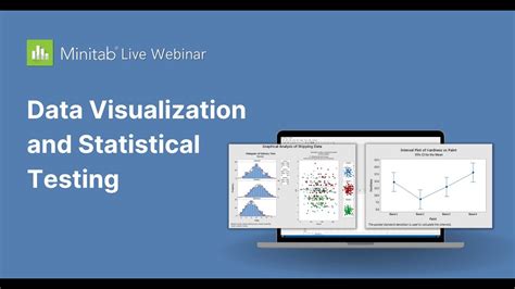 minitab data visualization and statistical testing youtube