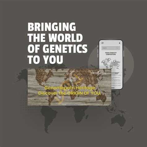 Unwinding Genes And Rewinding Geneology With Genomepatri Heritage Mapmygenome