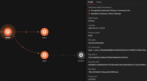Peretas Menyalahgunakan Alat Linux Asli Untuk Meluncurkan Serangan Pada