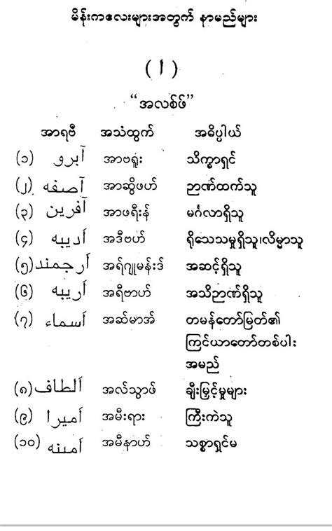 ★မိန္းကေလ တမန္ေတာ္ျမတ္အေၾကာင္းႏွင့္အေထြေထြသိေကာင္းစရာမ်ား