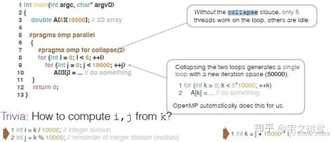 并行计算 OpenMP Parallel Loops 知乎