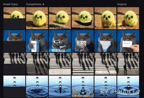 219个 Opencv 常用函数汇总，一个比一个强大！抓紧收藏系列 知乎