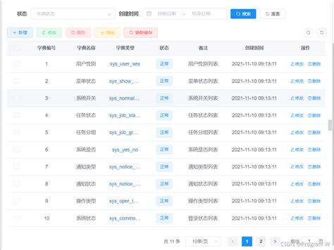 若依ruoyi Vue代码学习一 通用分页处理若依取消分页 Csdn博客