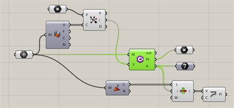 Get A List Of Faces Associated With Each Vertex In A Mesh Grasshopper Mcneel Forum