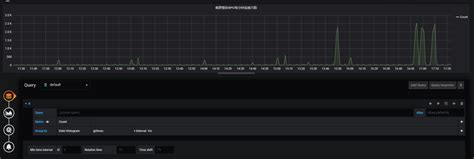 采集 hdfs audit 分析 rpc 画像 lihuimintu