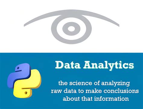 Build Aimldl Model Do Data Science Projects In Python By