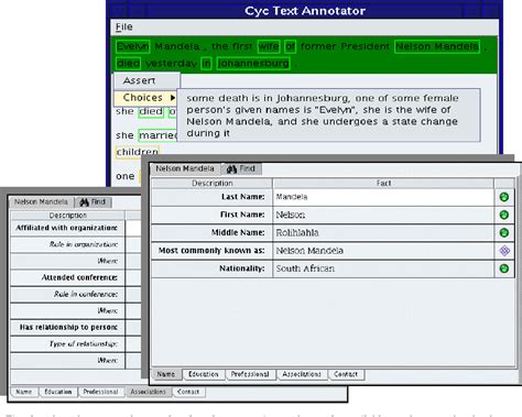 Figure 2 From Automated Owl Annotation Assisted By A Large Knowledge Base Semantic Scholar
