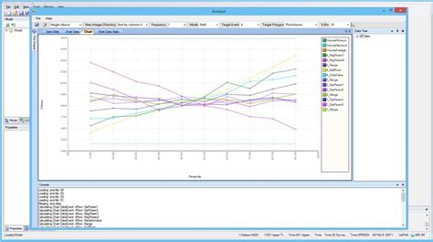 Generate Depth Conversions To Improve Accuracy In Depth