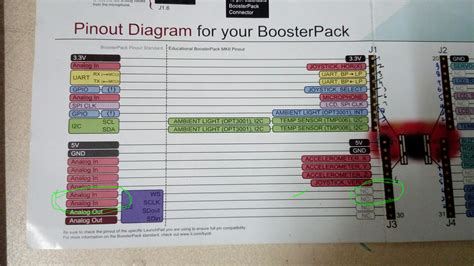 Msp432p401r Edu Boosterpack Mk Ii Iicdc Msp Low Power Microcontroller Forum Msp Low Power
