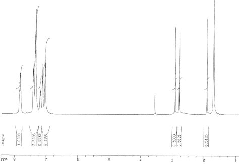 Figure 2 From The Effects Of Chemical Structure On The Dielectric Properties Of Polyetherimide