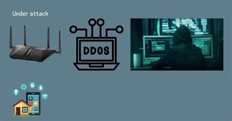 How To Fix Router After Ddos Attack Ddos Attack Attack Router