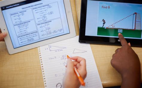 Classflow Real Time Feedback — For Web Usage Interactive It Group