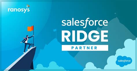 Rameshwar Vyas On Linkedin Partnership Clients Teammembers Salesforce Talentalliance… 10