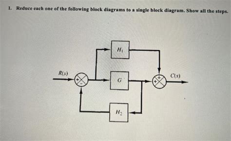 solved 1 reduce each one of the following block diagrams to