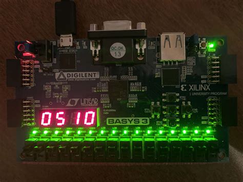 Code In Verilog And Vhdl For Dld Fpga And Risc V By Hammadkhan Fiverr