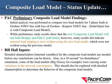 Ppt Composite Load Model Implementation Update Powerpoint Presentation Id3420324