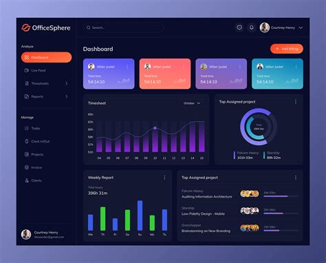 Officesphere Virtual Office Management Dashboard Behance