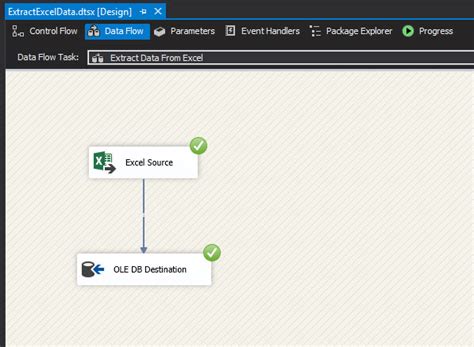 Tips Tricks How To Create Deploy And Configure SSIS Package Part