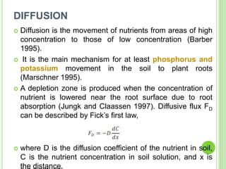 Crop Nutrient Uptake Models PPTX
